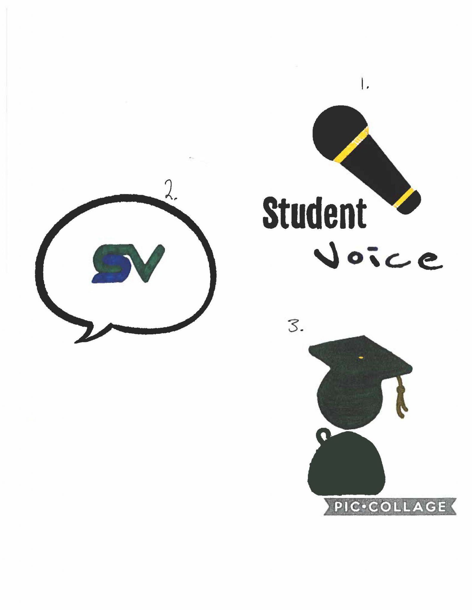 Student Voice: Art and Logo Content – Near North District School Board