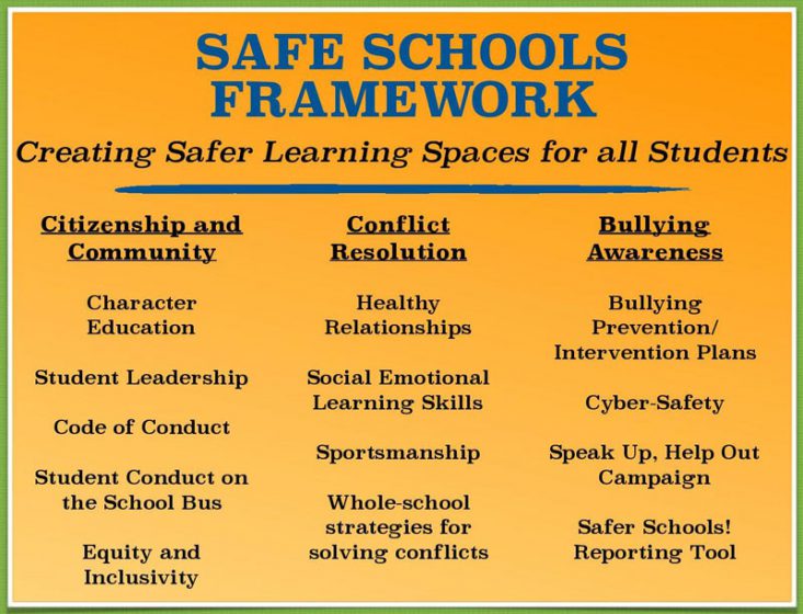 Safe and Accepting Schools – Near North District School Board